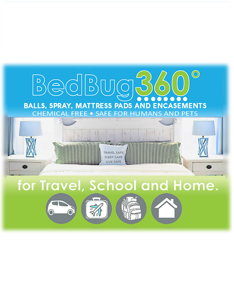 Products – Repel 360